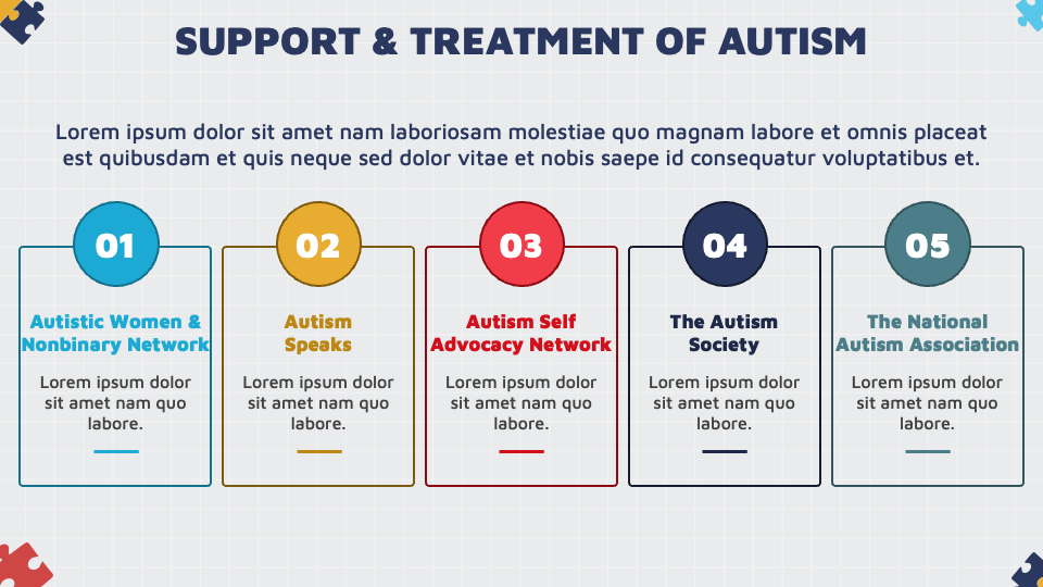 Free Autism Presentation Theme for Google Slides and PowerPoint