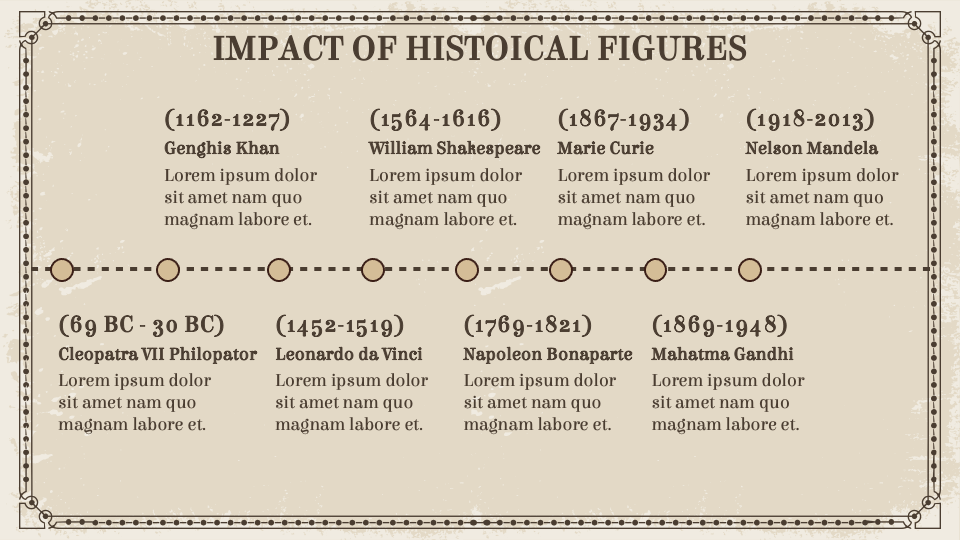 Free History Presentation Theme for Google Slides and PowerPoint - PPT ...