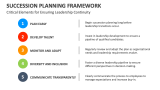 Succession Planning Framework Template for Google Slides and PowerPoint ...