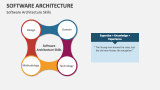 Software Architecture Template for PowerPoint and Google Slides - PPT ...