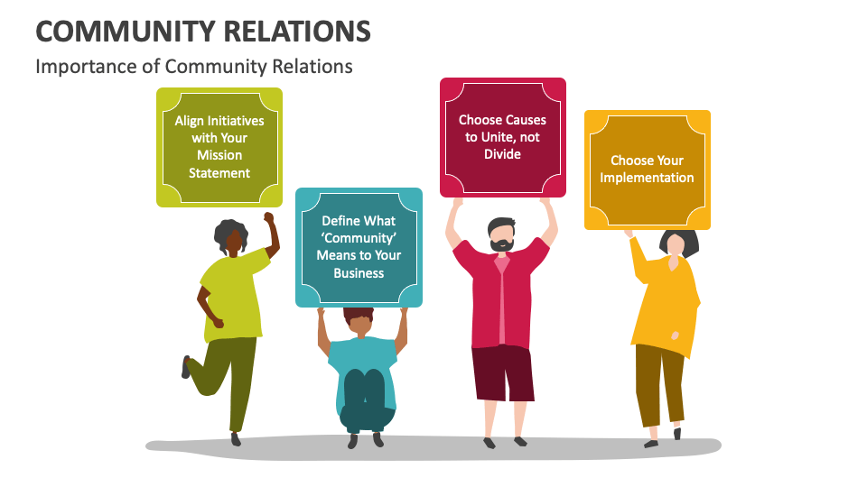 Community Relations PowerPoint and Google Slides Template - PPT Slides