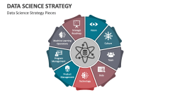 Data Science Strategy PowerPoint and Google Slides Template - PPT Slides
