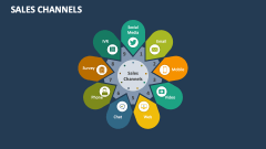 Sales Channels Template for PowerPoint and Google Slides - PPT Slides