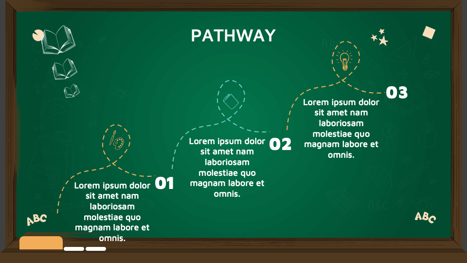 Free Creative Chalkboard Theme for Google Slides and PowerPoint