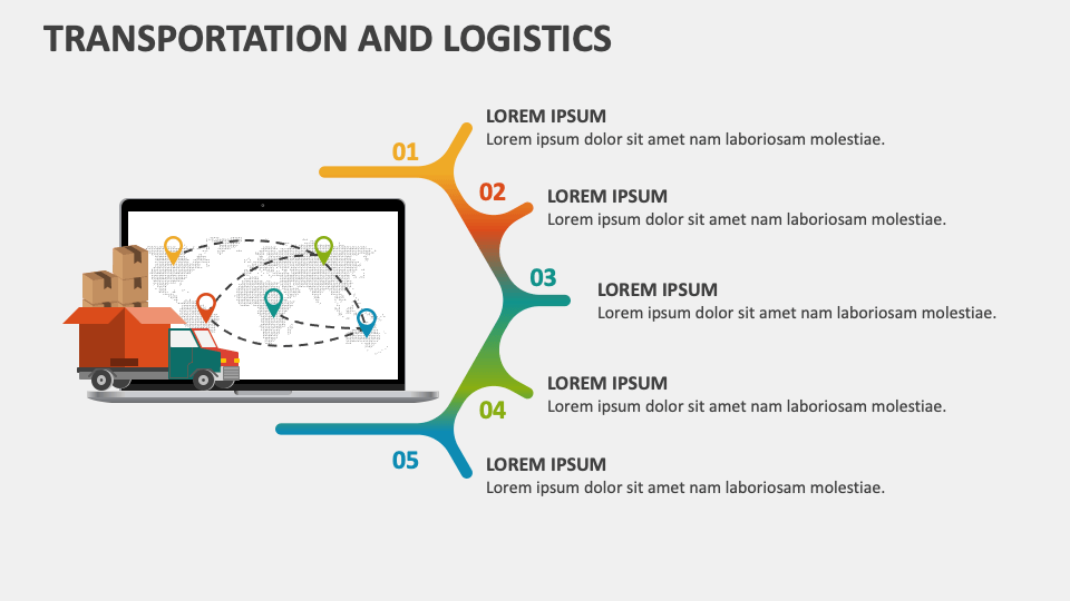 Transportation & Logistics Template for PowerPoint and Google Slides ...