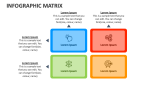 Infographic Matrix PowerPoint and Google Slides Template - PPT Slides