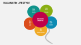 Balanced Lifestyle Template for PowerPoint and Google Slides - PPT Slides