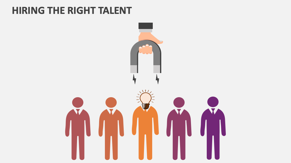 Hiring The Right Talent Template for PowerPoint and Google Slides - PPT ...