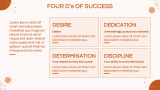 Free Success Theme for Google Slides and PowerPoint - PPT Slides