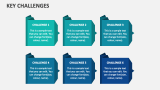 Key Challenges PowerPoint and Google Slides Template - PPT Slides