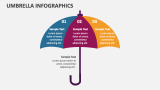Umbrella Infographics PowerPoint and Google Slides Template - PPT Slides