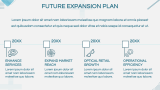 Eye Care Clinic Business Plan Template for Google Slides and PowerPoint ...
