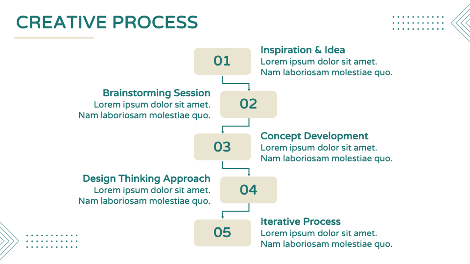 Creative Pitch Deck for Google Slides and PowerPoint