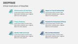 Deepfake Template for Google Slides and PowerPoint - PPT Slides