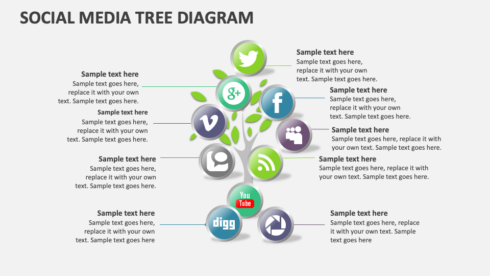 Social Media Tree Diagram Template for PowerPoint and Google Slides ...