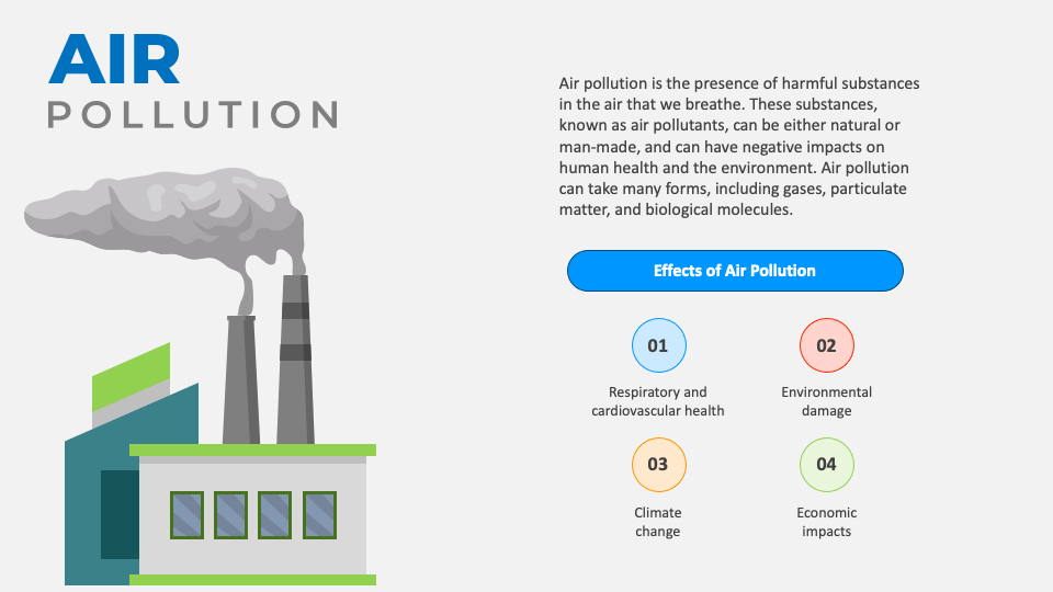 Pollution and Its Effects PowerPoint and Google Slides Template - PPT ...