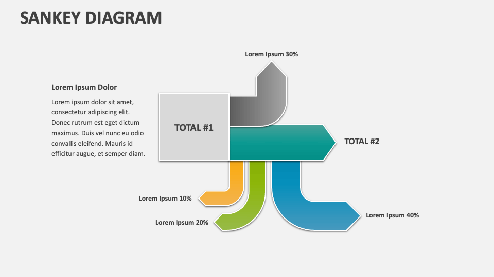 Sankey Diagram Template for PowerPoint and Google Slides - PPT Slides