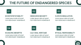 Free - Endangered Species Presentation Template for Google Slides and ...