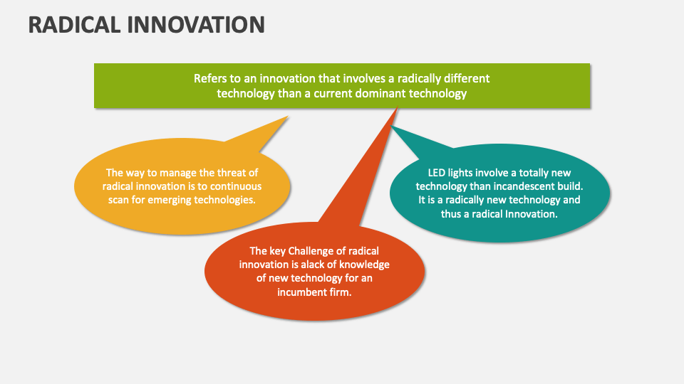Radical Innovation Template for PowerPoint and Google Slides - PPT Slides