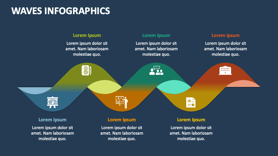 Waves Infographics for Google Slides and PowerPoint - PPT Slides