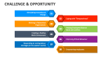 Challenge and Opportunity Template for PowerPoint and Google Slides ...