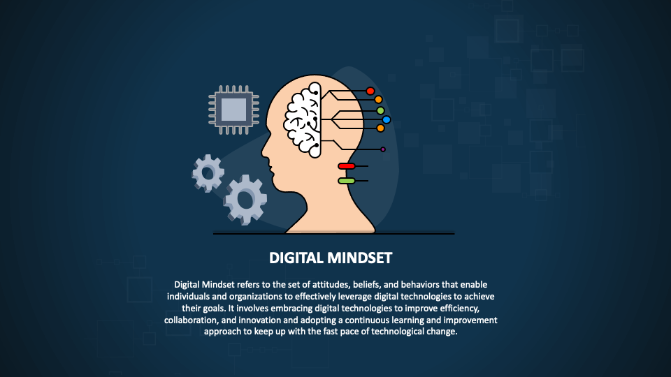 Digital Mindset PowerPoint and Google Slides Template - PPT Slides