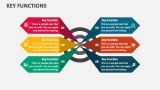 Key Functions PowerPoint and Google Slides Template - PPT Slides