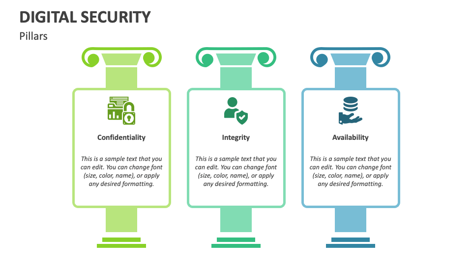 Digital Security PowerPoint and Google Slides Template - PPT Slides