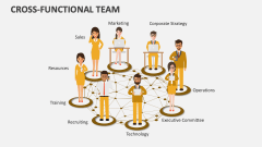 Cross-Functional Team Template for PowerPoint and Google Slides - PPT ...