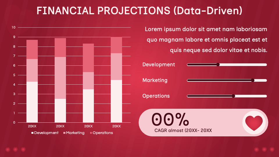 Dating App Pitch Deck for Google Slides and PowerPoint