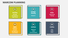 MarCom Planning Template for PowerPoint and Google Slides - PPT Slides