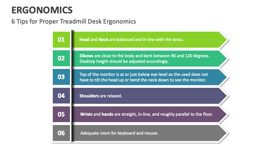 Ergonomics Template for PowerPoint and Google Slides - PPT Slides