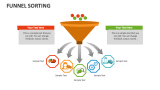 Funnel Sorting Template for PowerPoint and Google Slides - PPT Slides