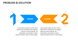 Problem and Solution Template for PowerPoint and Google Slides - PPT Slides