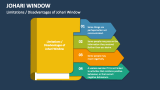 Johari Window Template for PowerPoint and Google Slides - PPT Slides