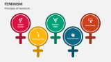 Feminism PowerPoint and Google Slides Template - PPT Slides