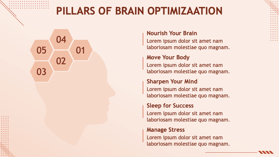 Free Brain Presentation Theme for Google Slides and PowerPoint