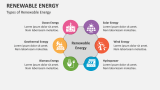 Renewable Energy Template for PowerPoint and Google Slides - PPT Slides