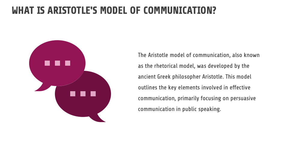 Aristotle Model of Communication Template for Google Slides and PowerPoint - PPT Slides