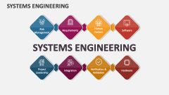 Systems Engineering PowerPoint and Google Slides Template - PPT Slides