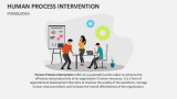 Human Process Intervention PowerPoint and Google Slides Template - PPT ...