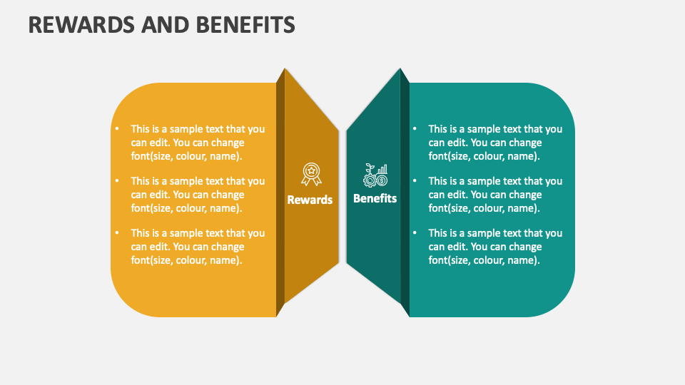 Rewards and Benefits PowerPoint and Google Slides Template - PPT Slides