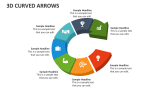 3D Curved Arrows PowerPoint and Google Slides Template - PPT Slides