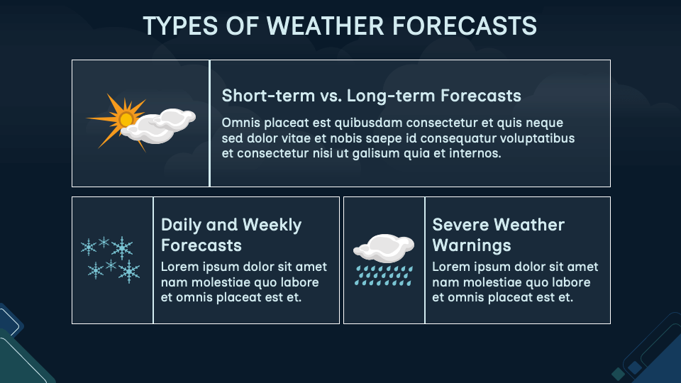 Free Weather Forecast Slides for Google Slides and PowerPoint