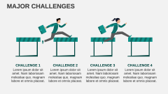 Major Challenges Template for Google Slides and PowerPoint - PPT Slides