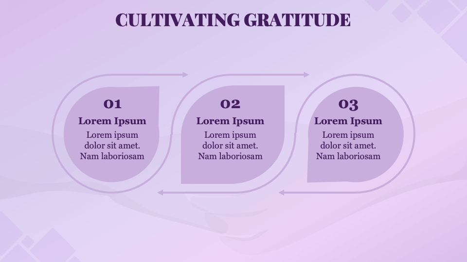 Gratitude Presentation Theme for PowerPoint and Google Slides - PPT Slides