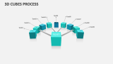 3D Cubes Process Template for PowerPoint and Google Slides - PPT Slides
