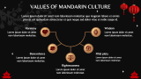 Free Mandarin Culture Presentation Template for Google Slides and ...