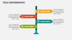 Pole Infographic PowerPoint and Google Slides Template - PPT Slides
