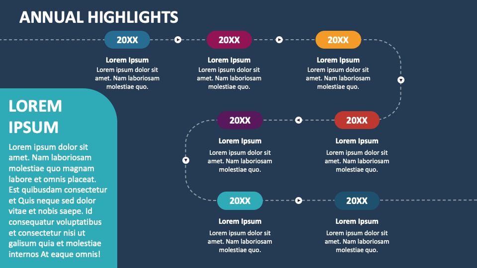 Annual Highlights Template for Google Slides and PowerPoint - PPT Slides